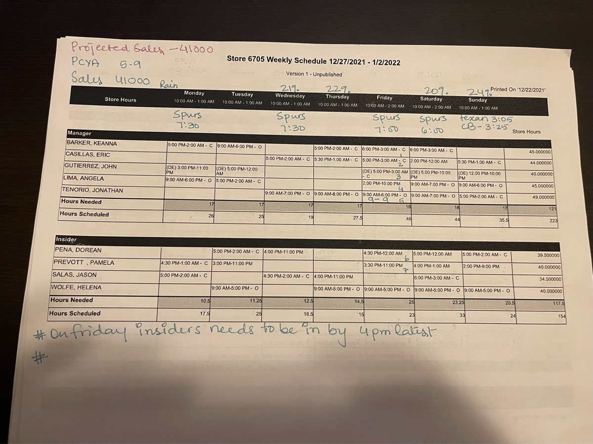 DM - Weekly Schedule Review | Zenput